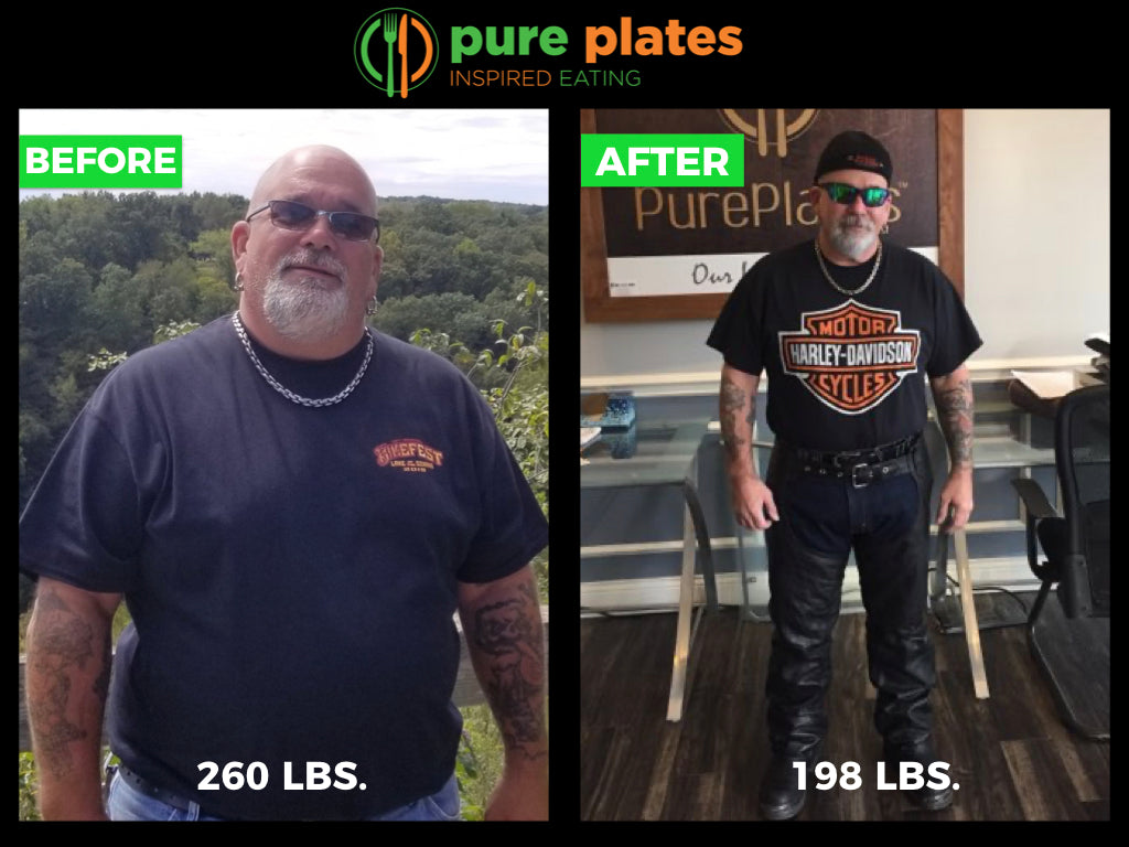 How Jim Lost 62 lbs. in 6 Months Using Pure Plates Meals – Pure Plates STL