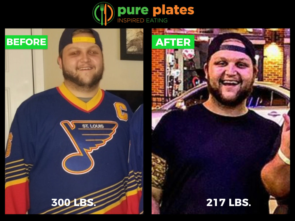 How Lee Lost 83 lbs. in 4 Months with Pure Plates – Pure Plates STL